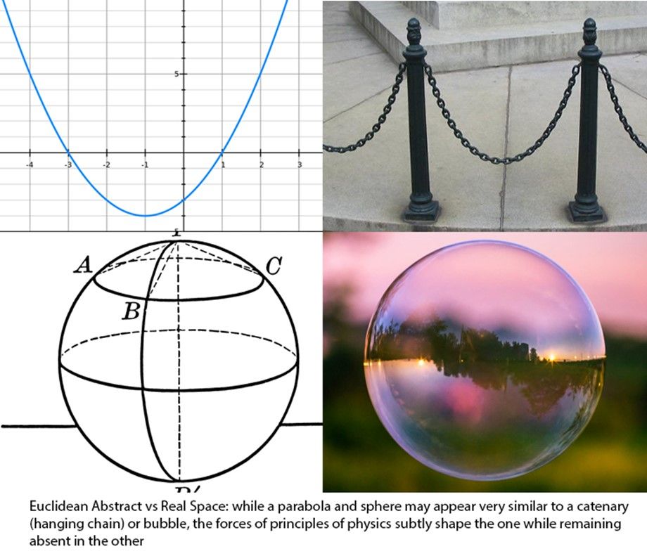La vie ou la mort : Quelle loi régit l’univers ? Partie 2 : Locke et ...